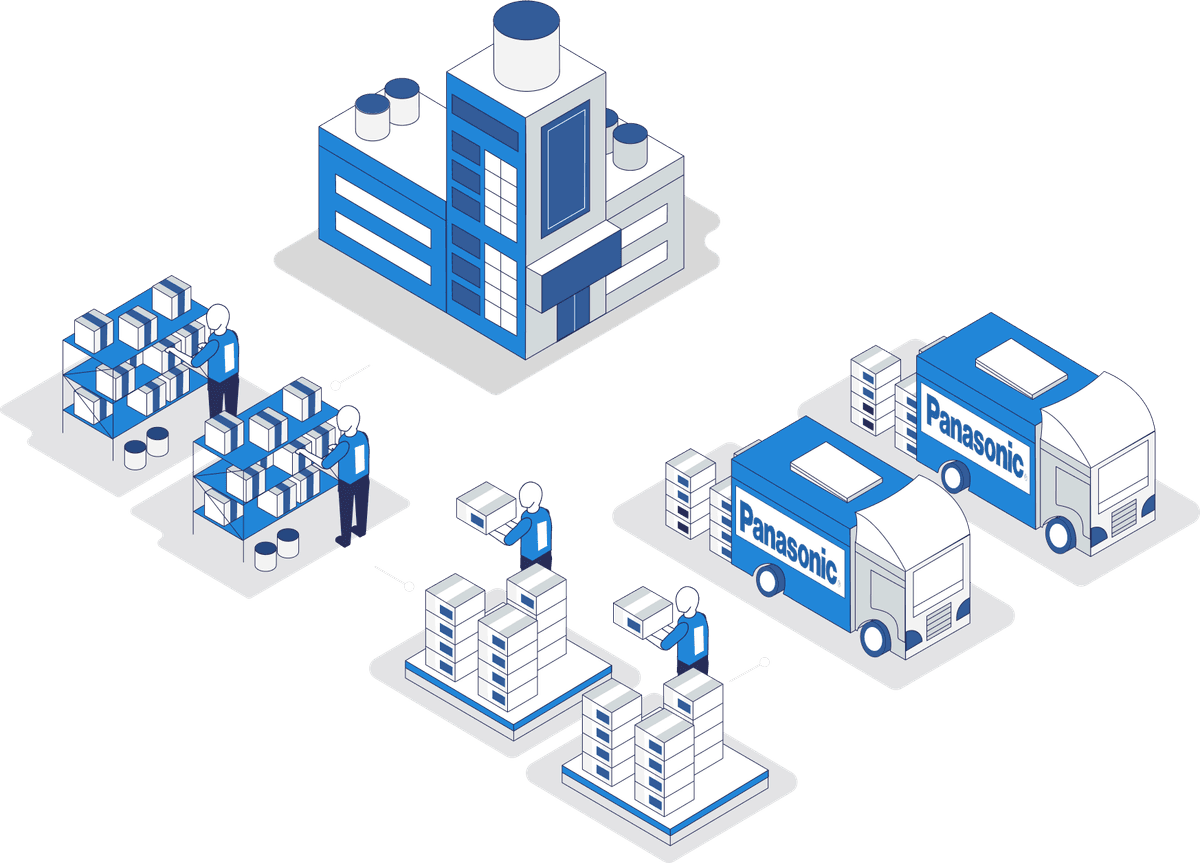 Panasonic Gate Pass Management
